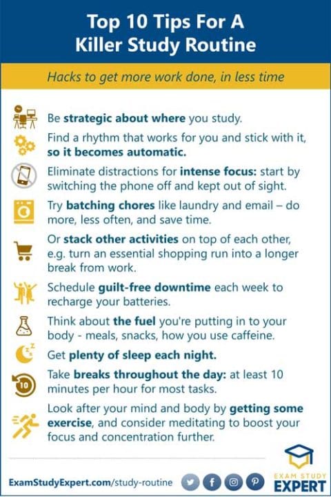 EXTREME Study Routine Secrets For Ambitious Students - Exam Study Expert