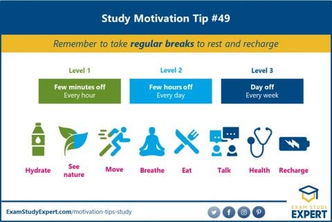 49 Ingenious Study Motivation Tips To Get You MOVING - Exam Study Expert