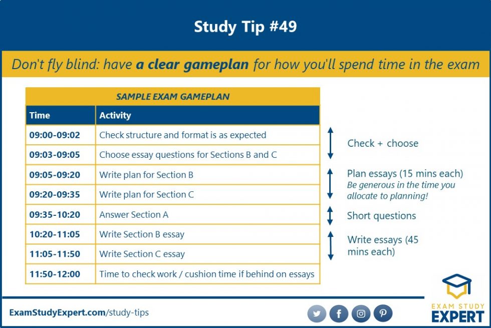 51 PROVEN Study Tips For Students (That Work Like A Charm For 2025 ...