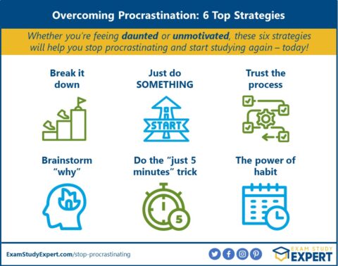 How to Stop Procrastinating and Start Studying With 6 Easy Strategies ...