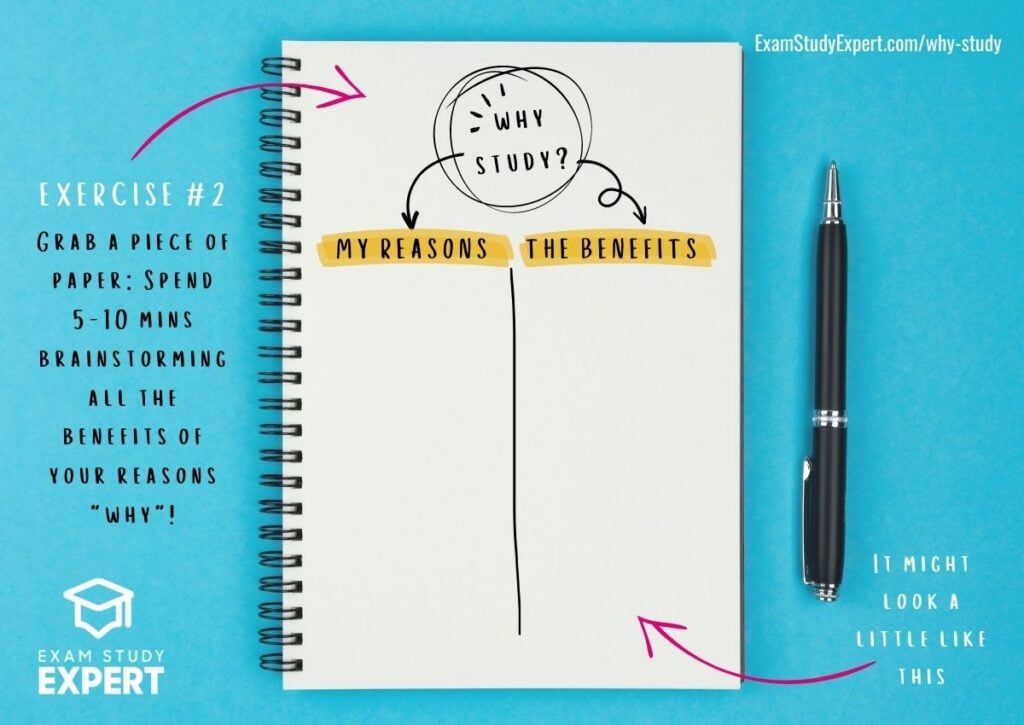Why Study? 17 Reasons & Benefits To Inspire & Motivate You - Exam Study ... Why Study? 17 Reasons & Benefits To Inspire & Motivate You - Exam Study ...