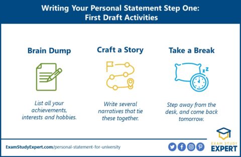 How to write a REALLY good personal statement for university - Exam ...