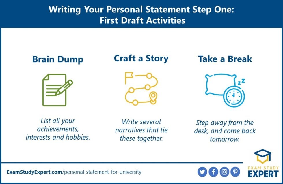 How to write a REALLY good personal statement for university - Exam ...